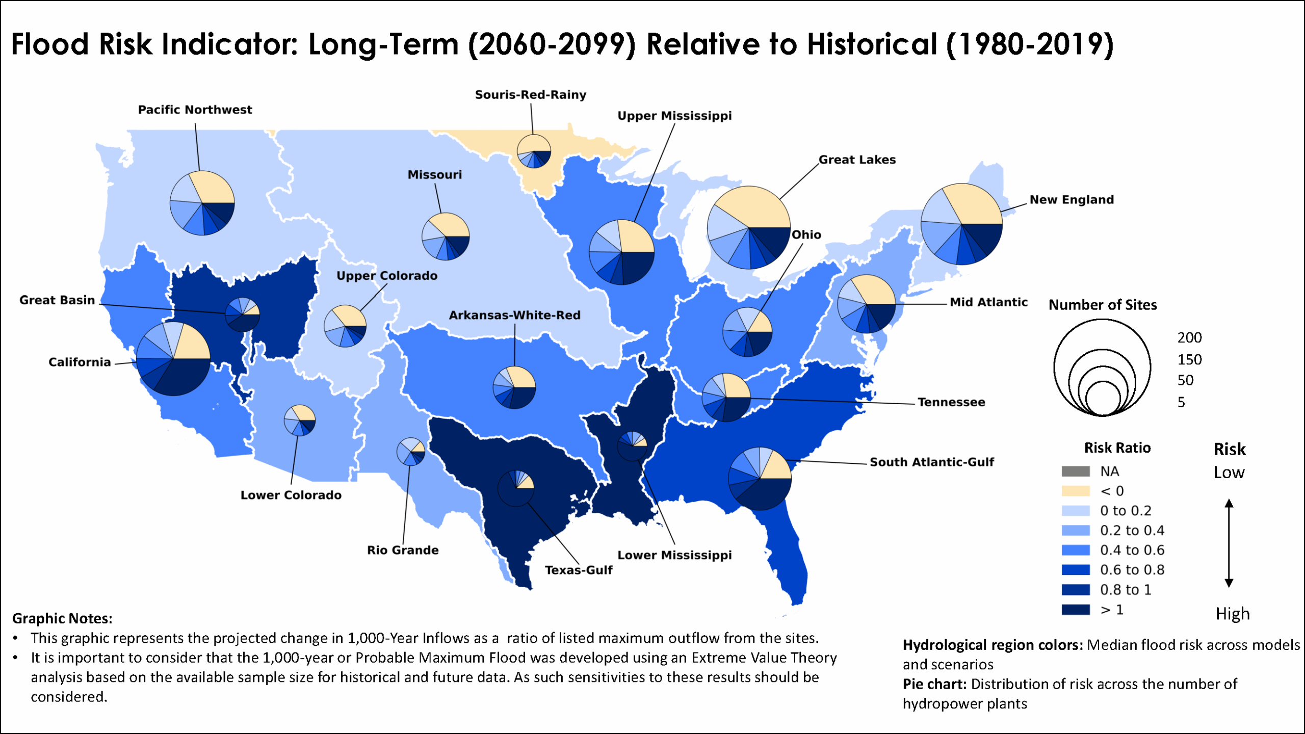 Making Climate Risk Tangible for Hydropower - EPRI Journal | EPRI Journal