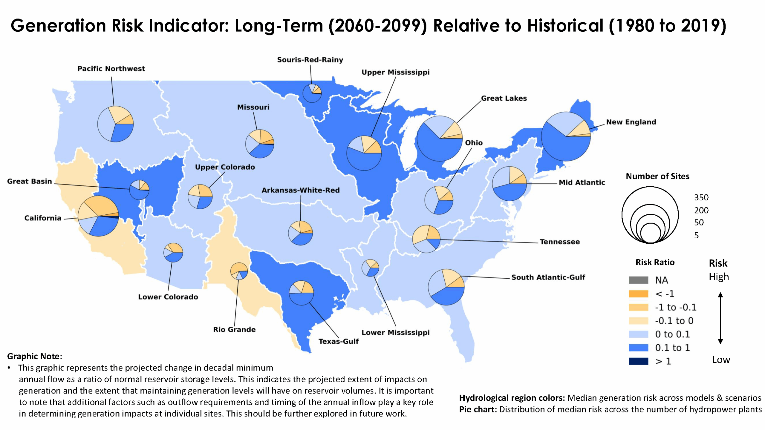 Making Climate Risk Tangible for Hydropower - EPRI Journal | EPRI Journal